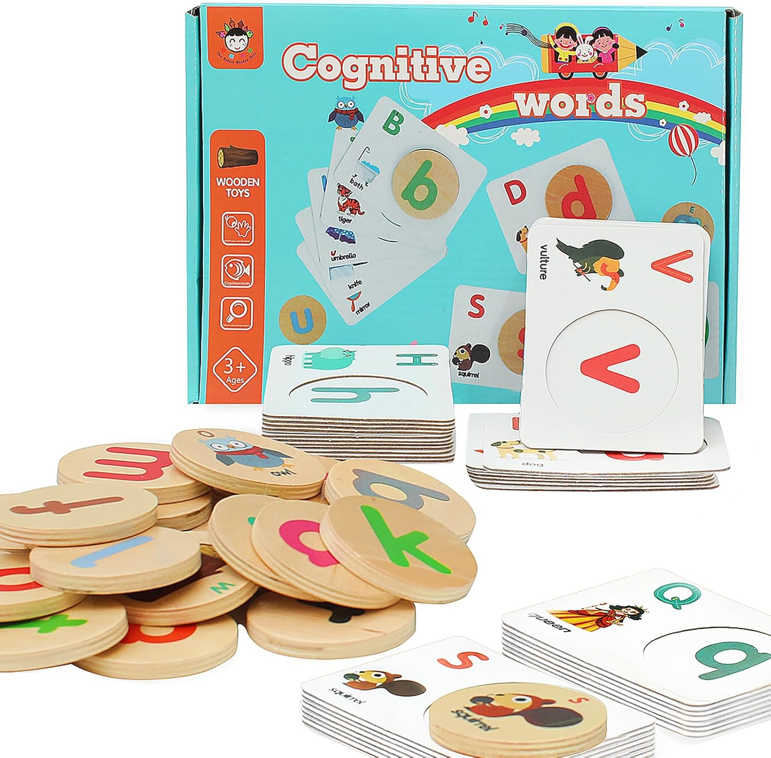 Cognitive Words - RightBrainiacs